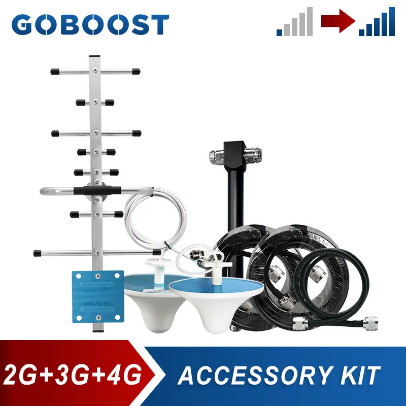 GOBOOST-Full-Band-Yagi-Antenna-360-Coverage-Ceiling-Internal-Antenna ...