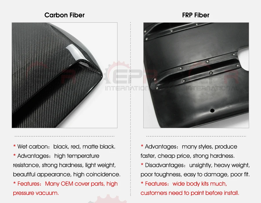 For Ferrari F430 P TYPE Carbon Glossy Front Lip Bumper Under Spoiler ...