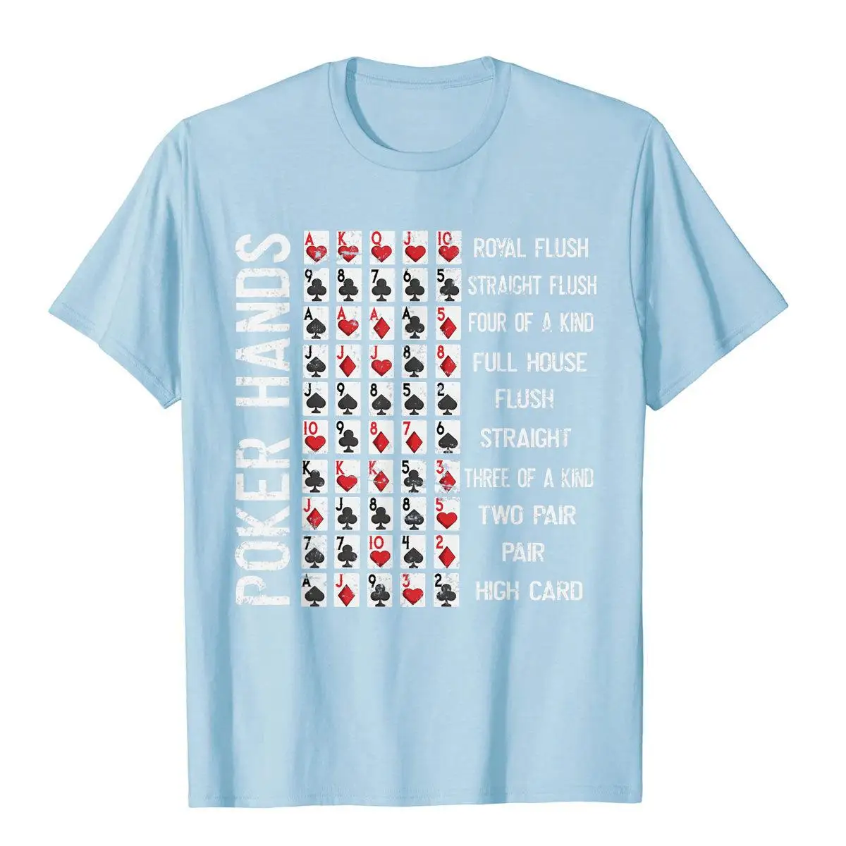 poker hands cheat sheet printable