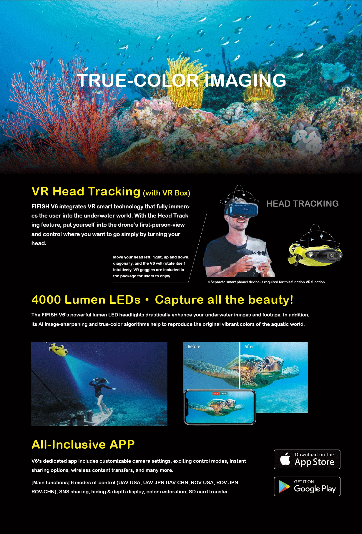 Dive Buddy ROV Submarine Drone Underwater Robot with Camera – SmeshMega.com