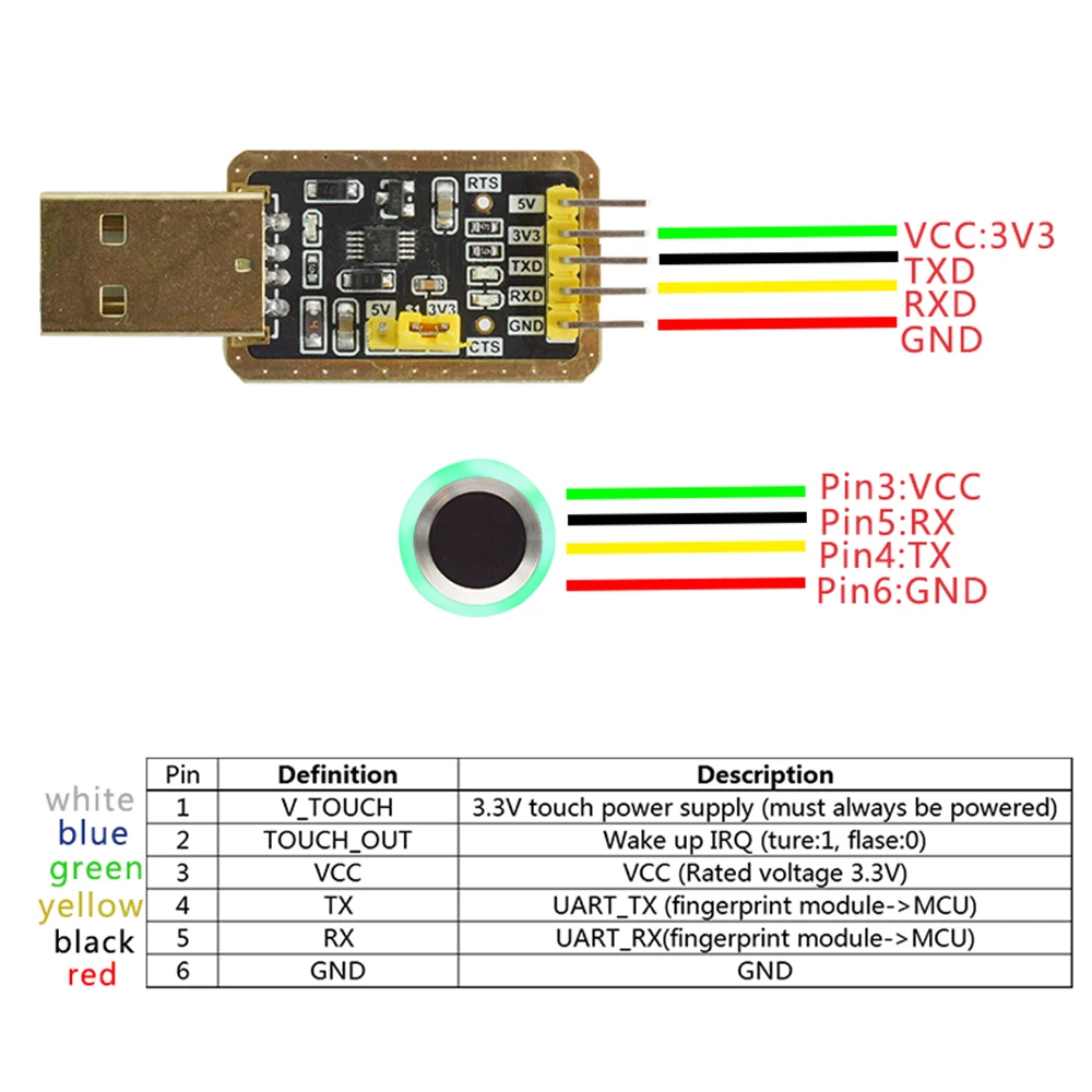 SFM-V1.7 Semiconductor Integrated UART Fingerprint Sensor