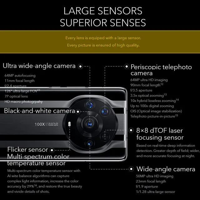 DHL Free Ship HONOR Magic 3 Pro+ 5G MobilePhone 6.76” OLED Snapdragon 888Plus Octa Core 66W ...