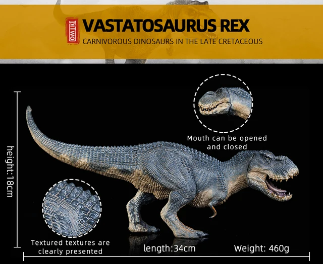 Vastatosaurus Size
