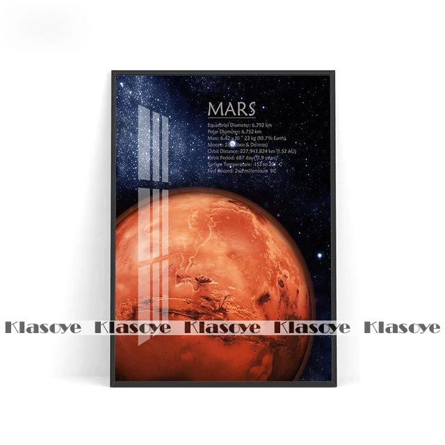 Solar Planets Poster Demonstration