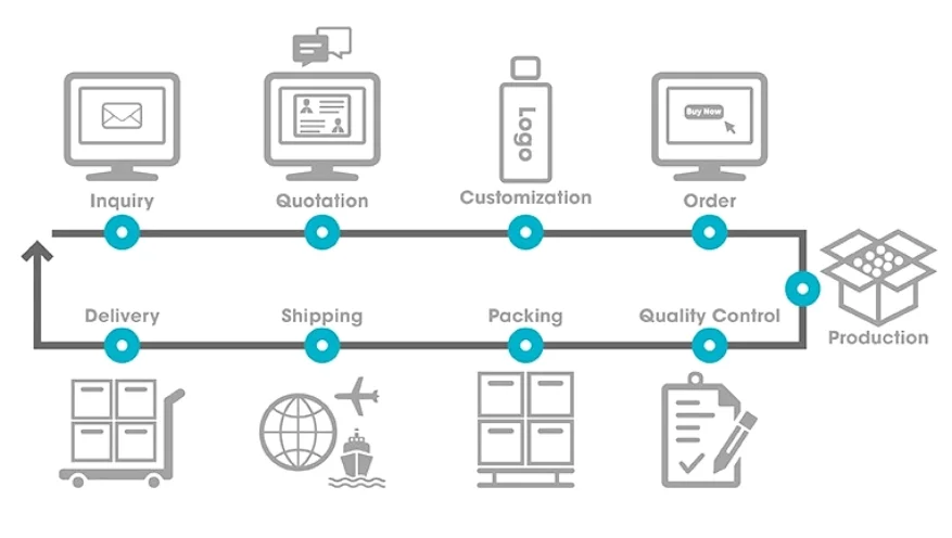 Kit de filtros para Atlas Copco GA90/GA110, repuestos de compresor de ...