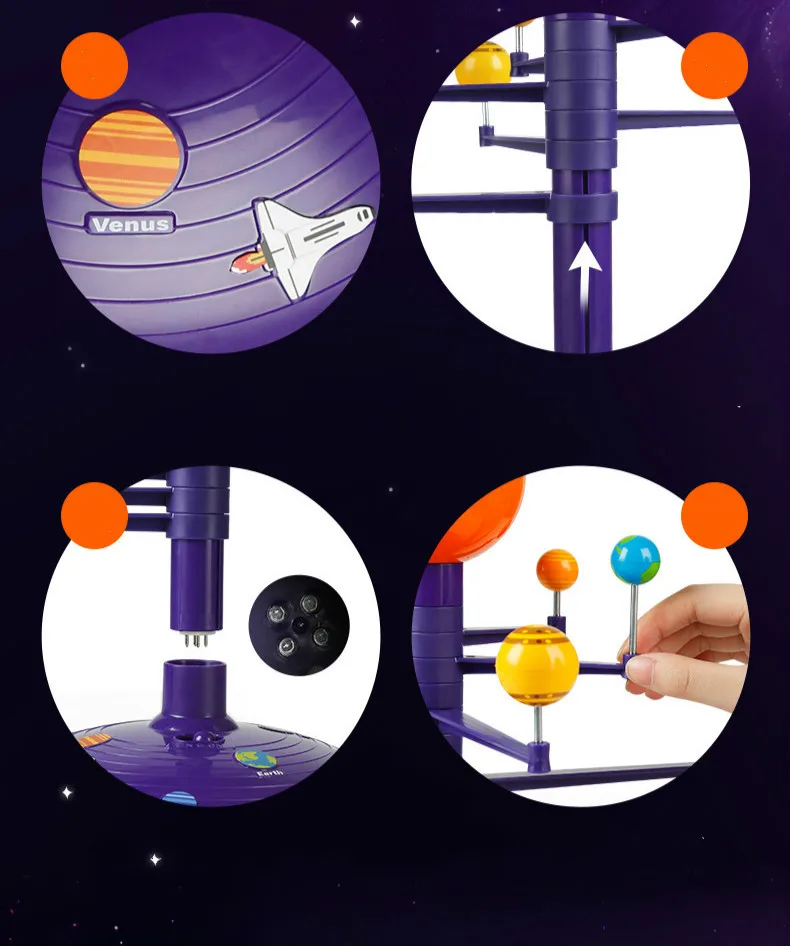 3d Solar System Projector