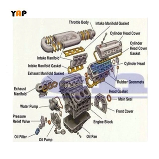 Sr20det Cylinder Head Diagram