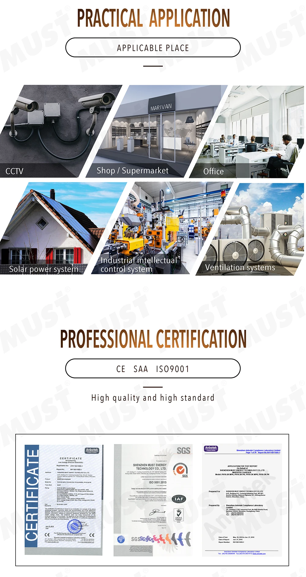 MUST PV18-3024 Pro 3KW 24V Solar Inverter MPPT Controller 80A PV 450V ...