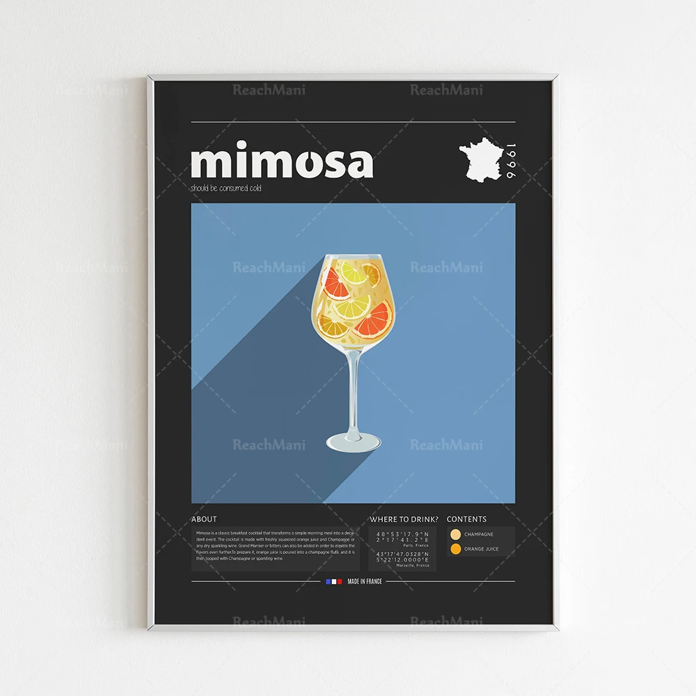 Mixology Poster