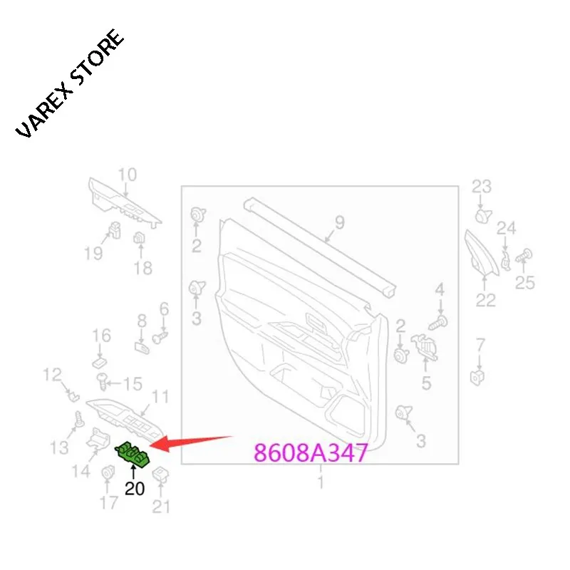 Store Home Products Feedback