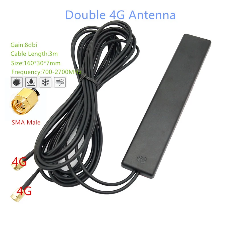 Full-Netcom-GSM-3G-4G-LTE-Router-SMA.jpg