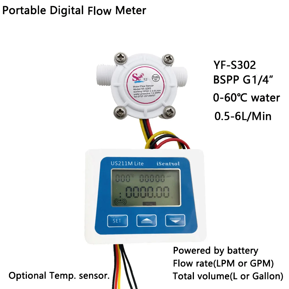 Us211m Lite Portable Digital Flow Meter With Yf-s302 G1/4" 0.5-6lpm ...