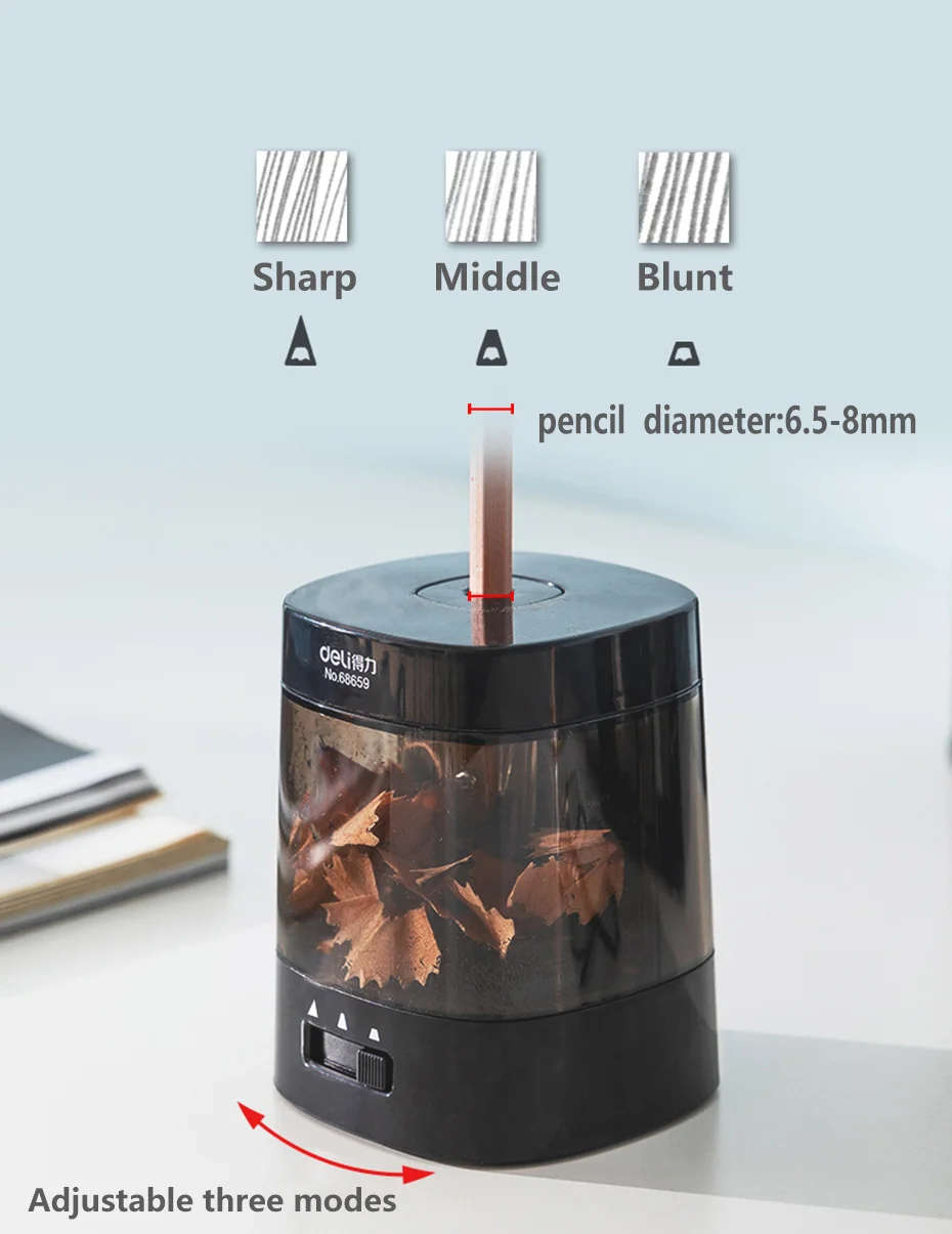 3 Modes Automatic Sharpener - Life Changing Products