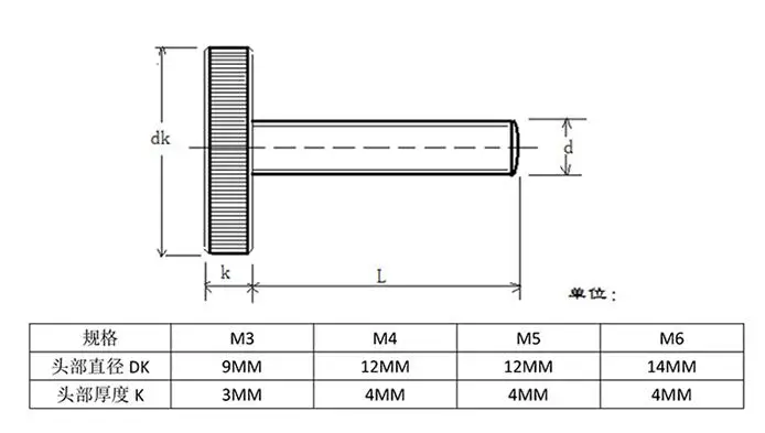 VIS,M6X20 20PCS--Vis À Tête Plate Moletée En Laiton, M3 M4 M5 M6, 20 ...
