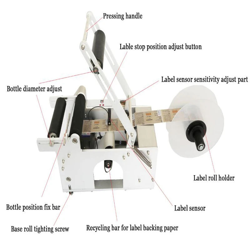 Diagram Of Labeling Machine
