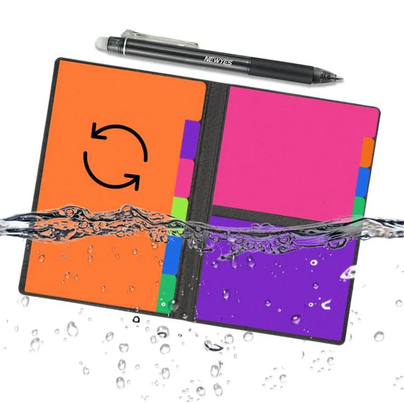 Colorful Reusable Sticky Note Memo Pad Kawaii Diary Bookmark Notebook ...