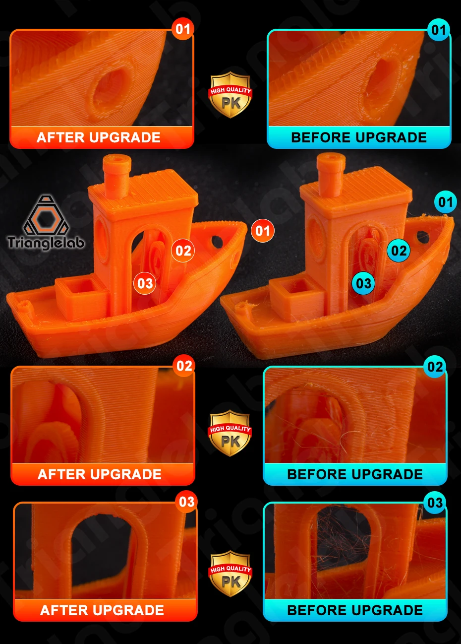 Sherpa MINI Extruder