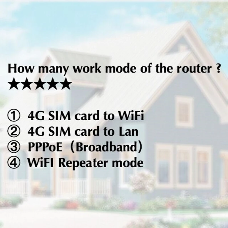300Mbps 4G Router Unlocked 4G LTE CPE Wireless Router Support SIM Card ...