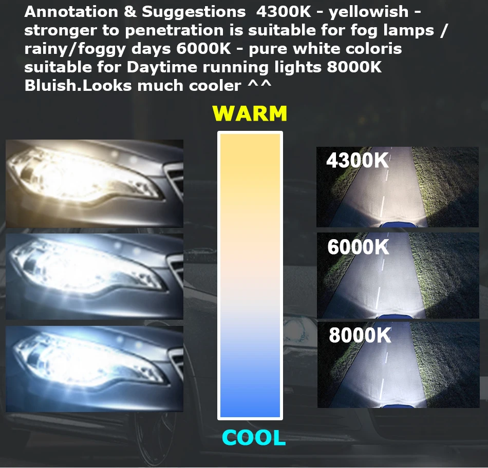 6000K Vs 6500K LED: Understanding The Differences, 57% OFF