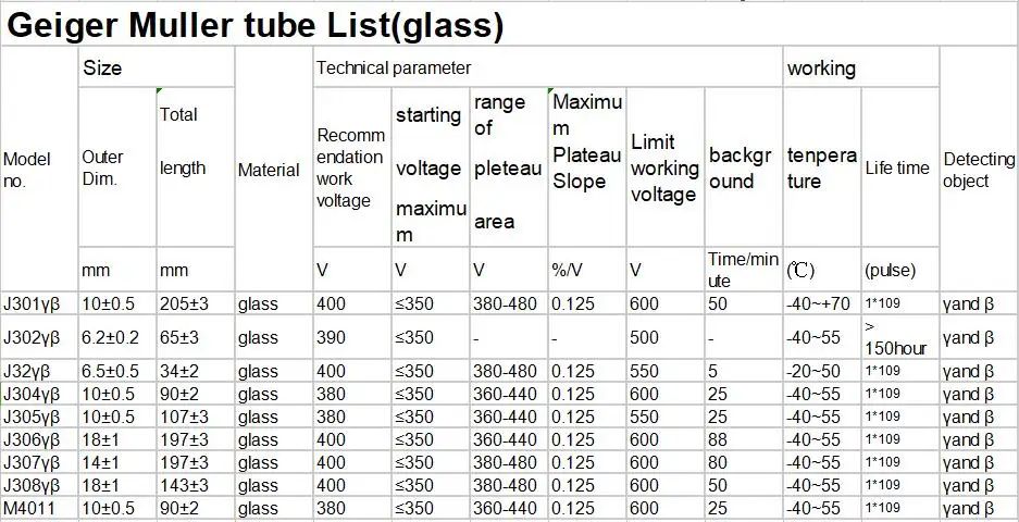 QQ截图20190829104756