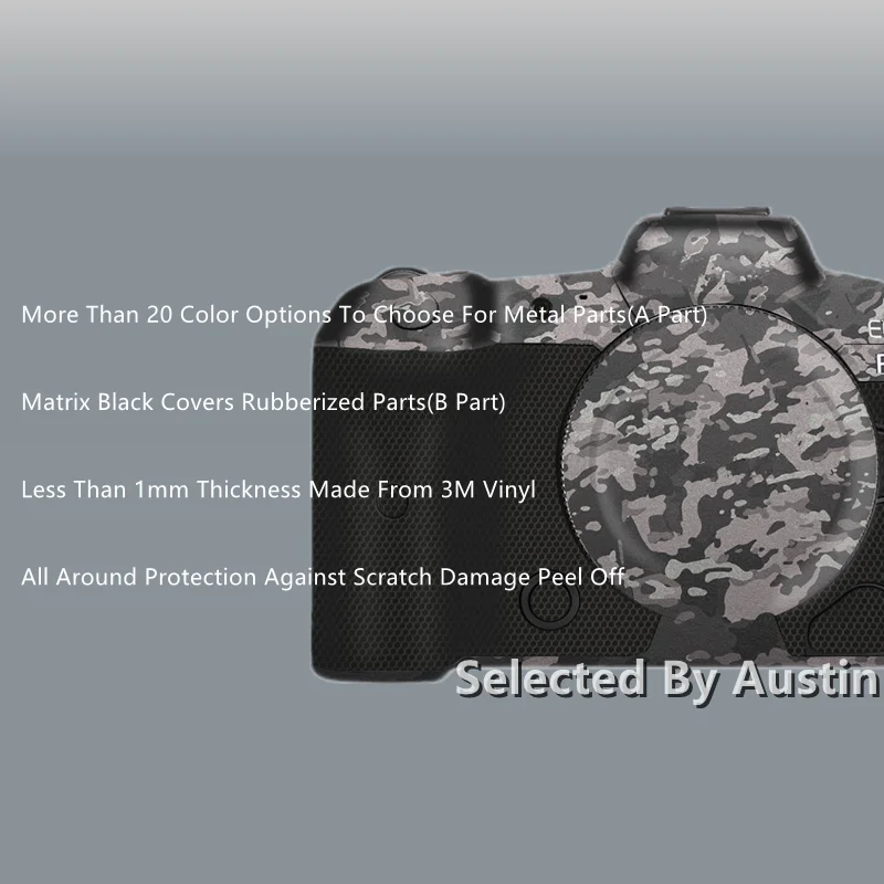 EOS R5 Decal Skin For Canon EOS R5 Camera Skin Decal Protector Anti ...