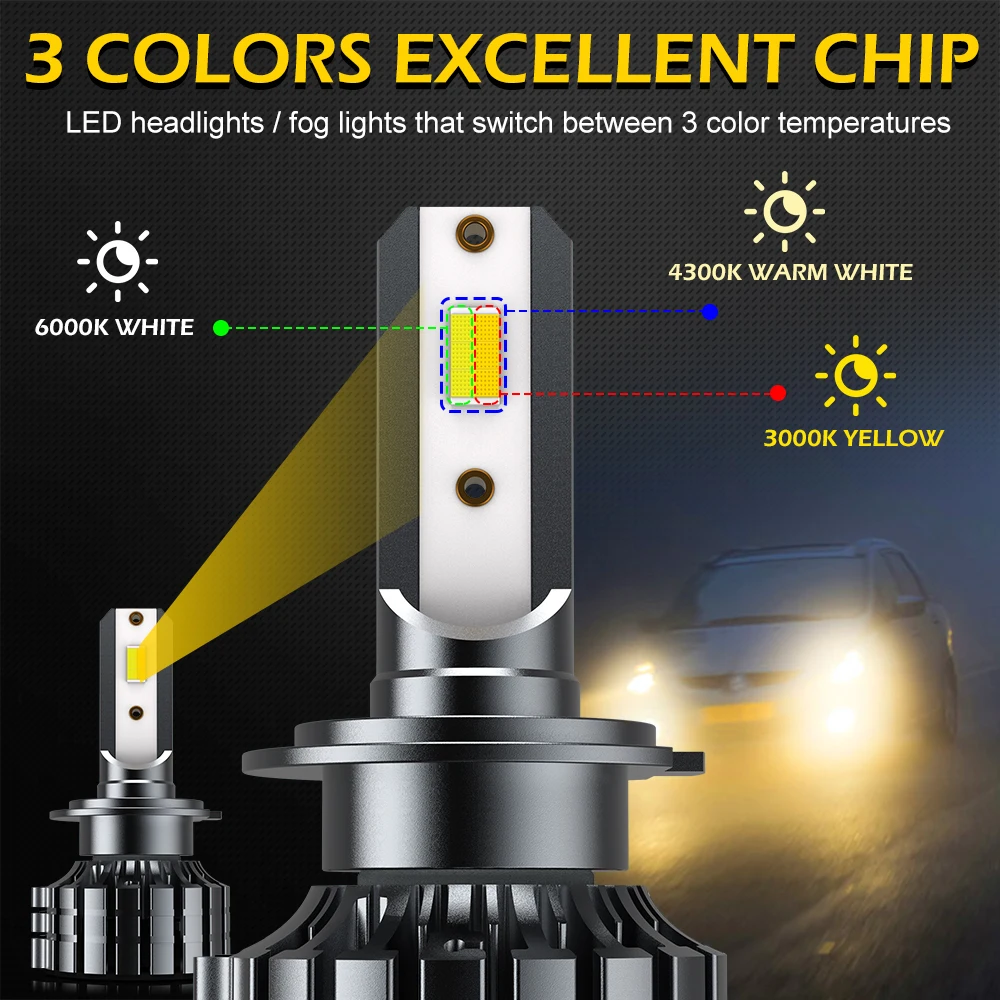 Car Led Bulb Warm White