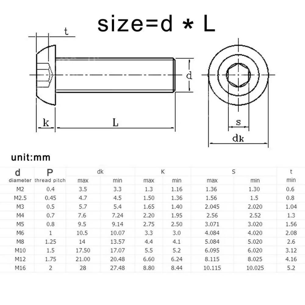 VIS,M1.6 (50pcs)-8mm--Vis à tête hexagonale en acier inoxydable ISO7380 ...
