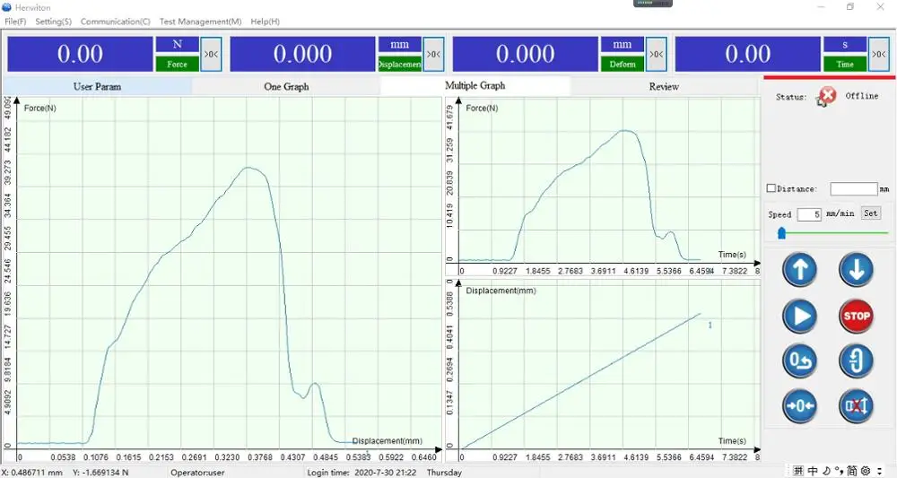 Material Stress Testing
