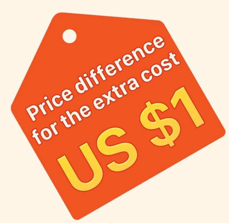 Price Difference & Shipping Fee & Special Link Additional Pay On Your ...