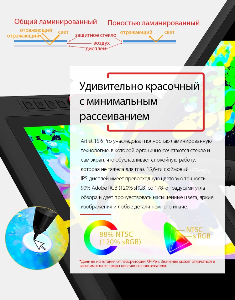 XP-Pen Artist15.6 Pro графический планшет с экраном для рисования ...