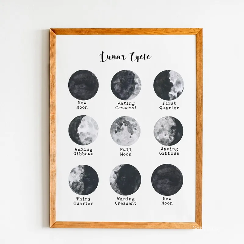 Modern Poster Art Print Moon Phase Canvas Painting Space Lunar Cycle ...