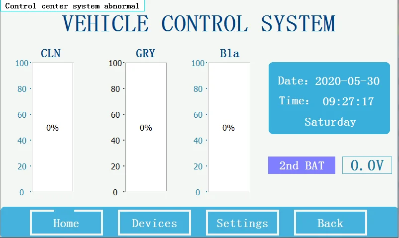 Vehicle Touch Screen Control System (RV, Camper, Caravan, Trailer ...