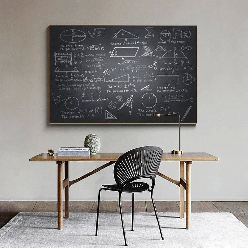 Mathematical Wall Art