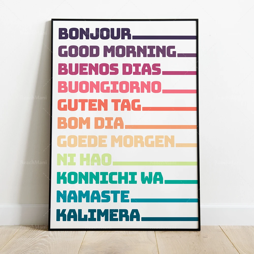 Hello In Different Languages Poster