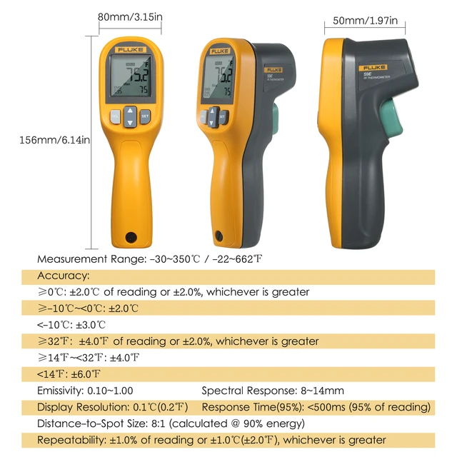 Infrared Thermometer Fluke