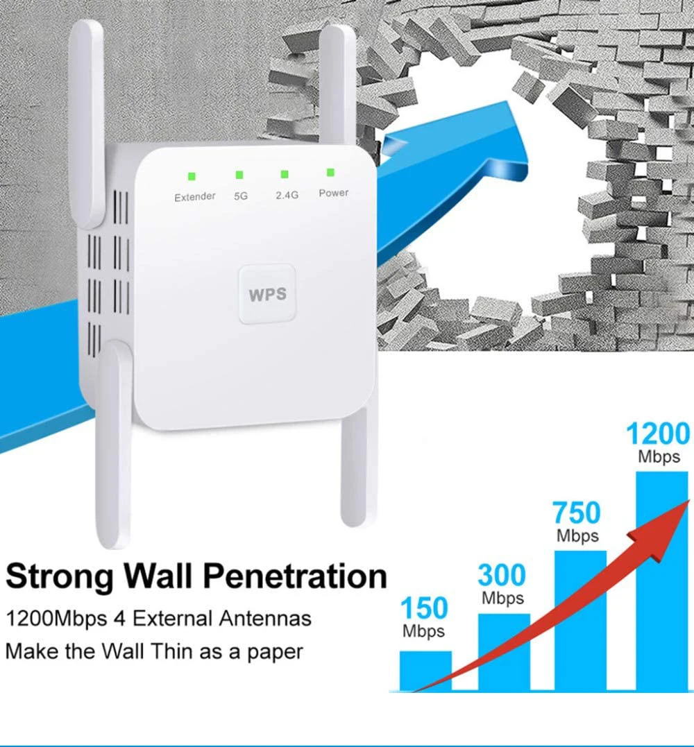 1200 Mbps blanc - Répéteur Wi-Fi 5G sans fil, adaptateur Wi-Fi ...