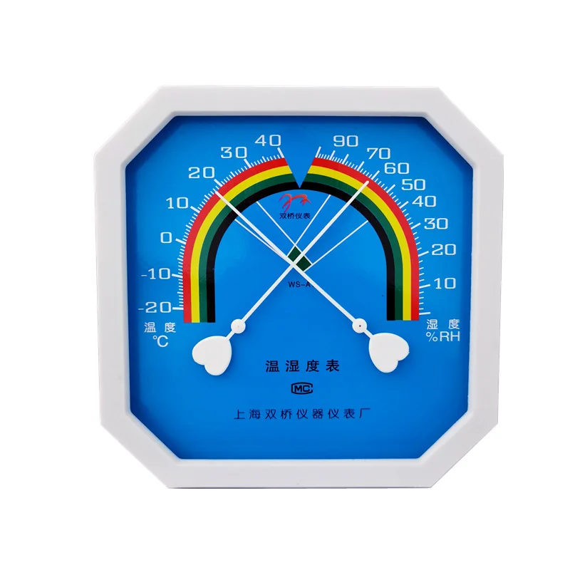 Store Home Products Mega sale Feedback Brand story