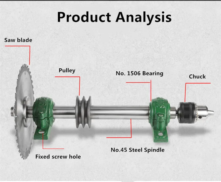 Saw shaft spindle assembly Woodworking machinery table saw accessories ...