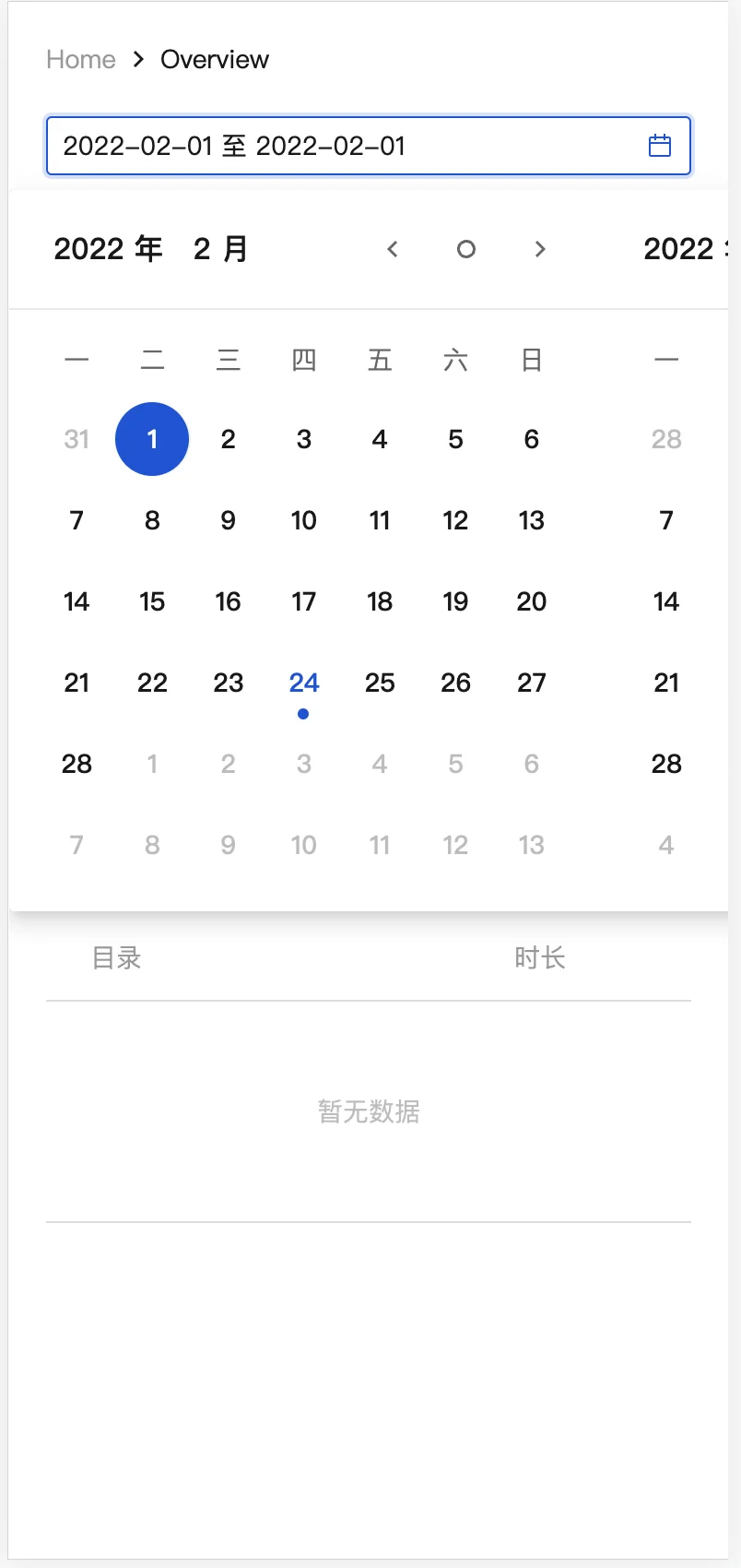 [Improve][DateRangePicker] 小屏设备显示异常 · Issue #361 · Tencent/tdesign-vue-next · GitHub