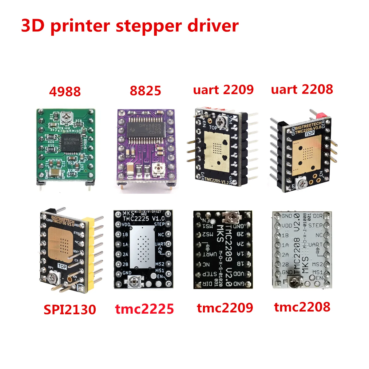 Tmc stepper driver comparison - mzaercity