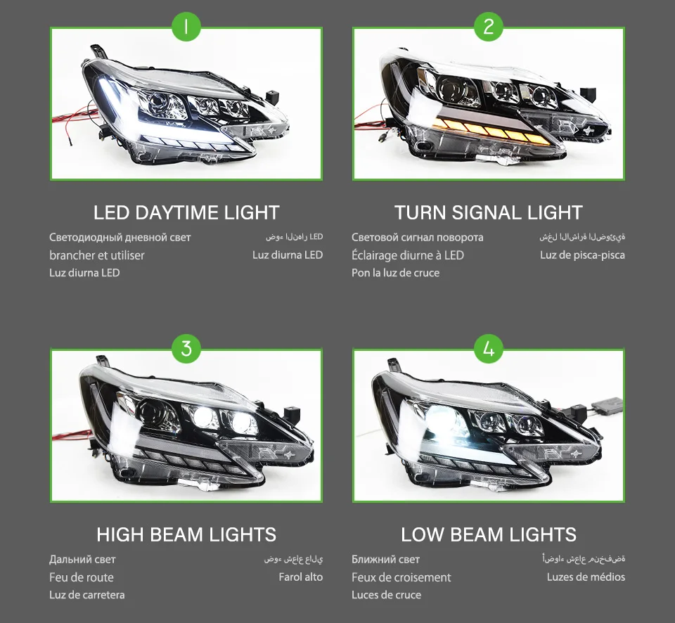 Car Styling Head lamp light for Mark X Headlights 2013-2020 Reiz LED ...