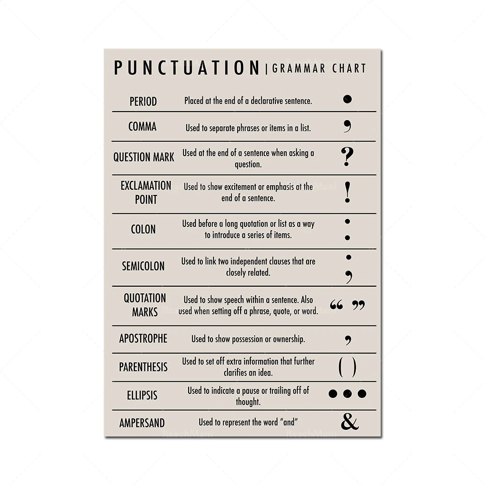 Printable Punctuation Poster