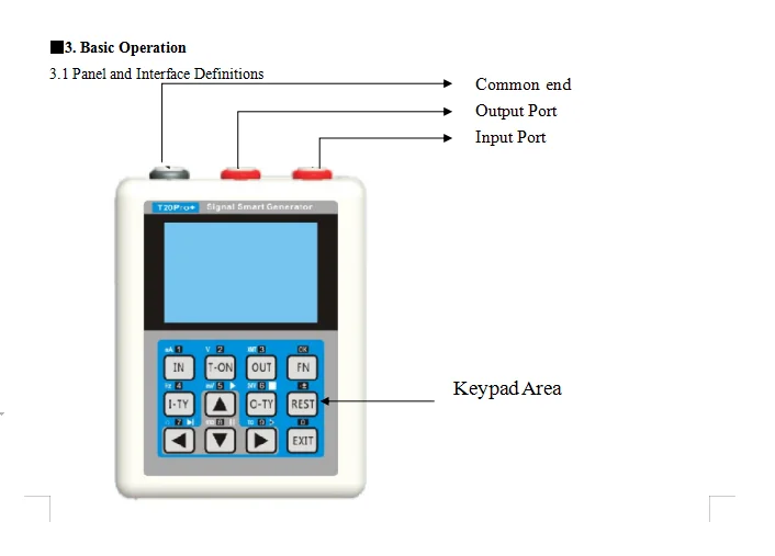 TG-200 Multi function Signal Generator Calibrate Current Voltage PT1 ...