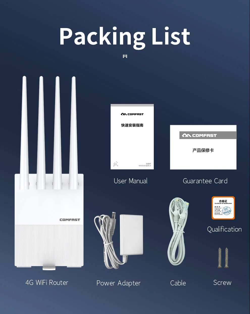 Jedes Jahr Ehre Annehmen cat4 kabel geschwindigkeit Verbieten Geisel ...