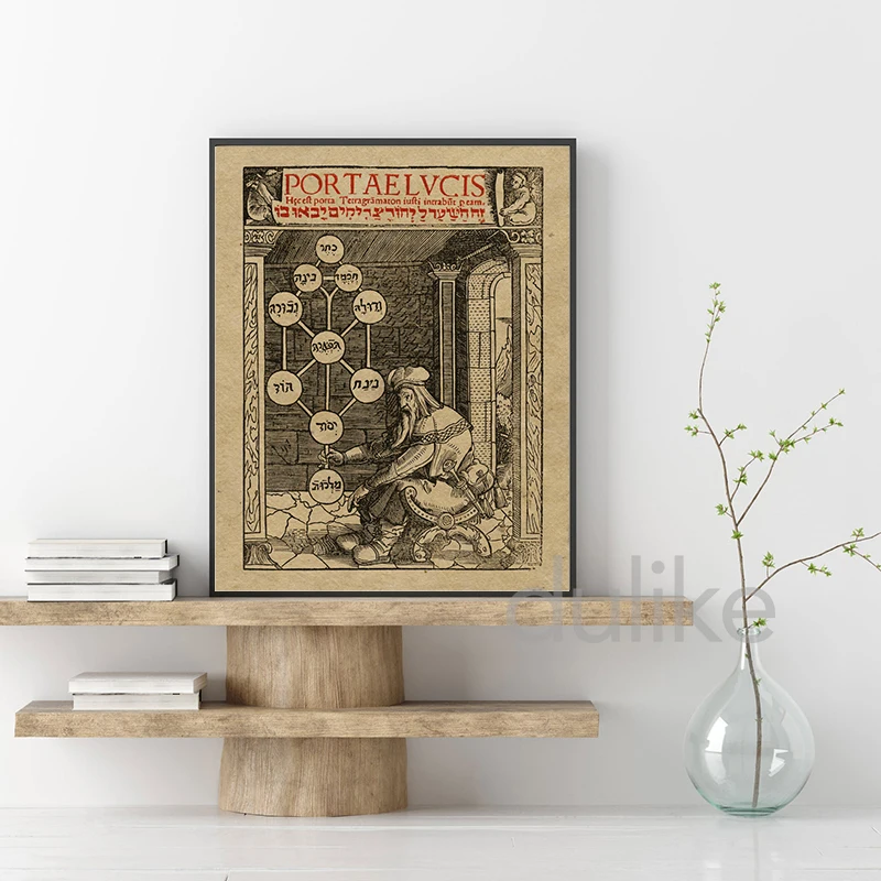 The 72 Names of God and their Divine Qualities Print Kabbalah Poster ...