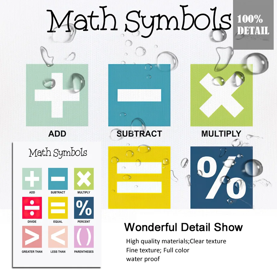 Cartoon Algebra Symbols