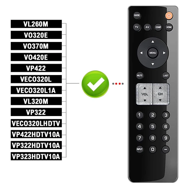 Vizio Tv Remote Control
