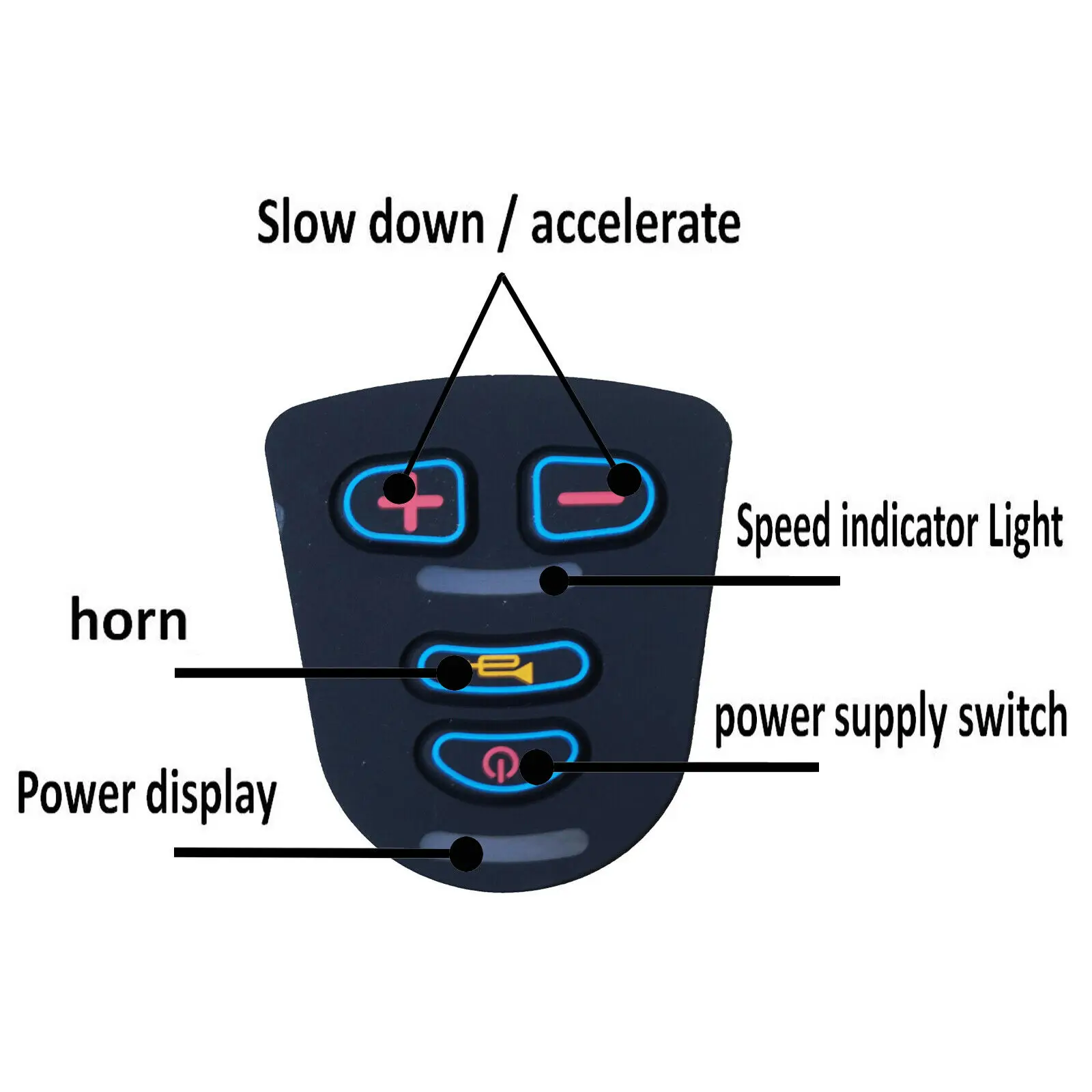 4 Button Keypad for D51161 D51333 & D51162 Mobility PG Drive Wheelchair ...