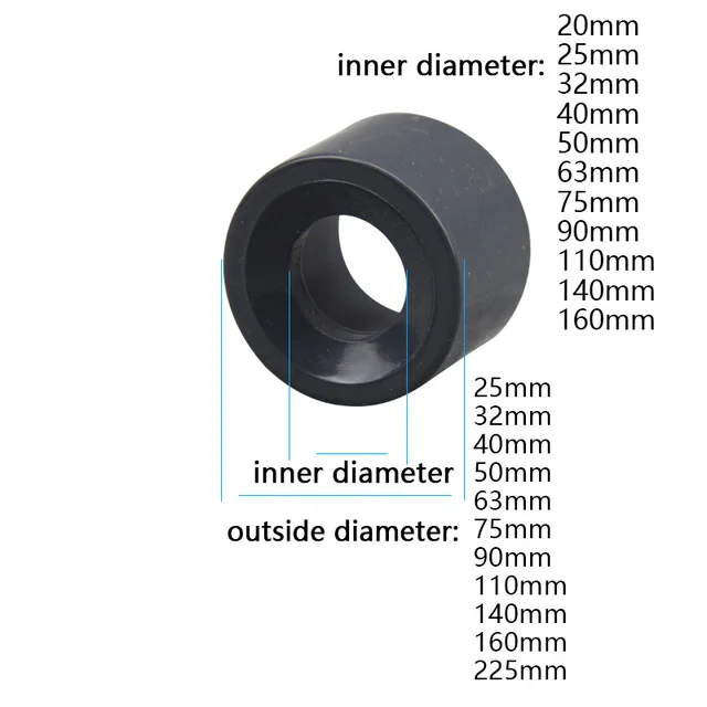UPVC Pipe Reducing Connector Bushing Joint Aquarium Tank Fittings ...