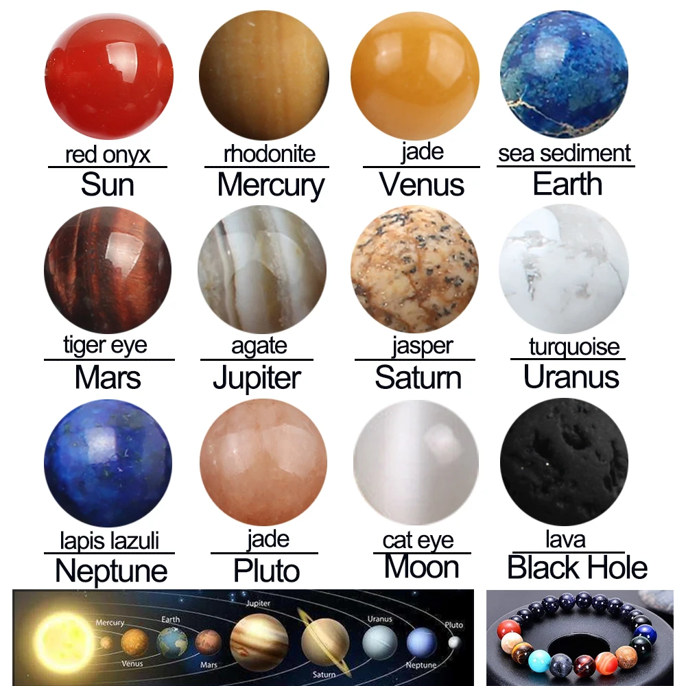 Eight-Planets-Natural-Stone-Beads-Universe-Yoga-Chakra-Galaxy-Solar ...